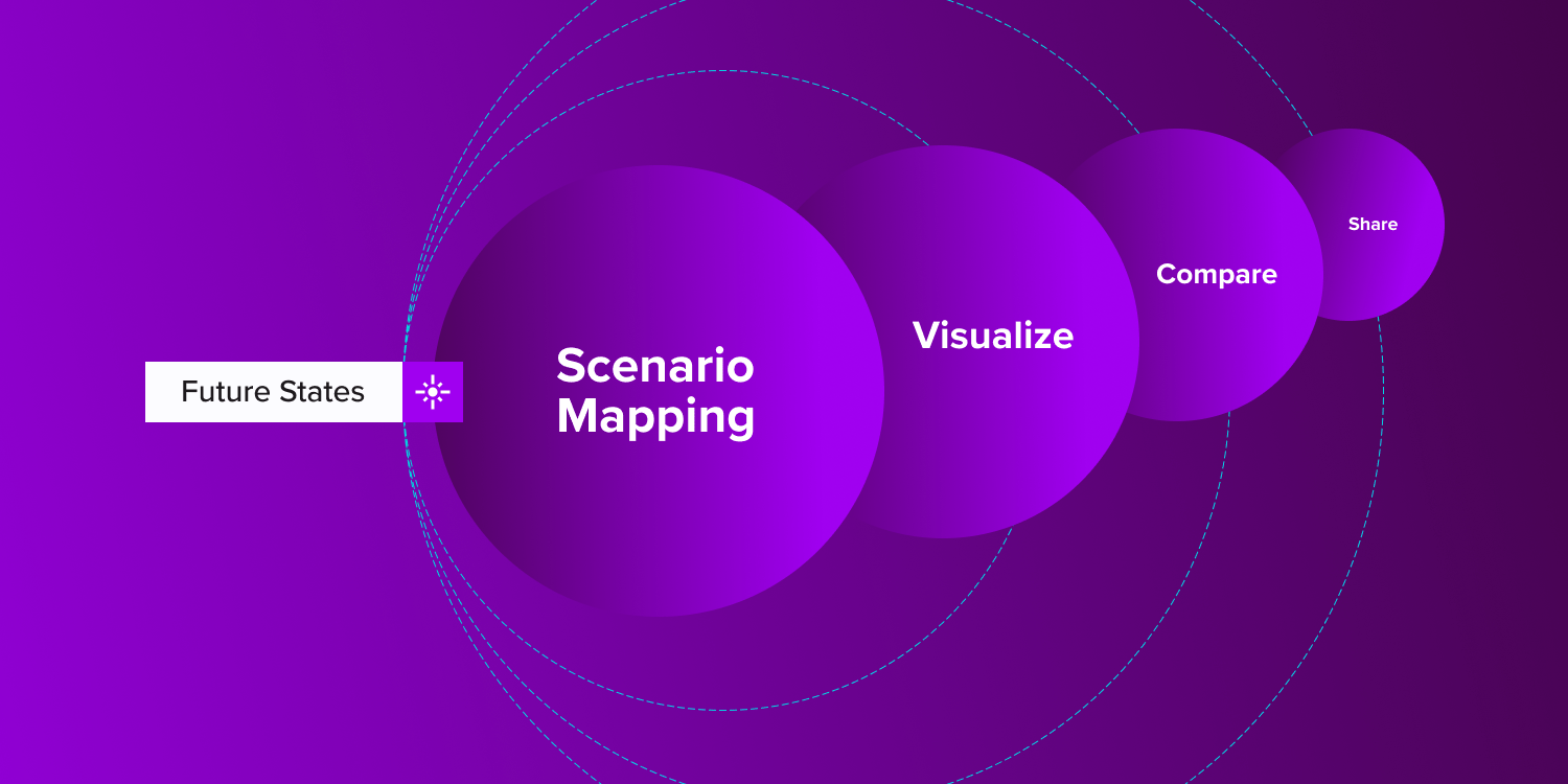 Ardoq a Leader in 2024 Gartner Magic Quadrant for Enterprise ... Ardoq a Leader in 2024 Gartner Magic Quadrant for Enterprise ...